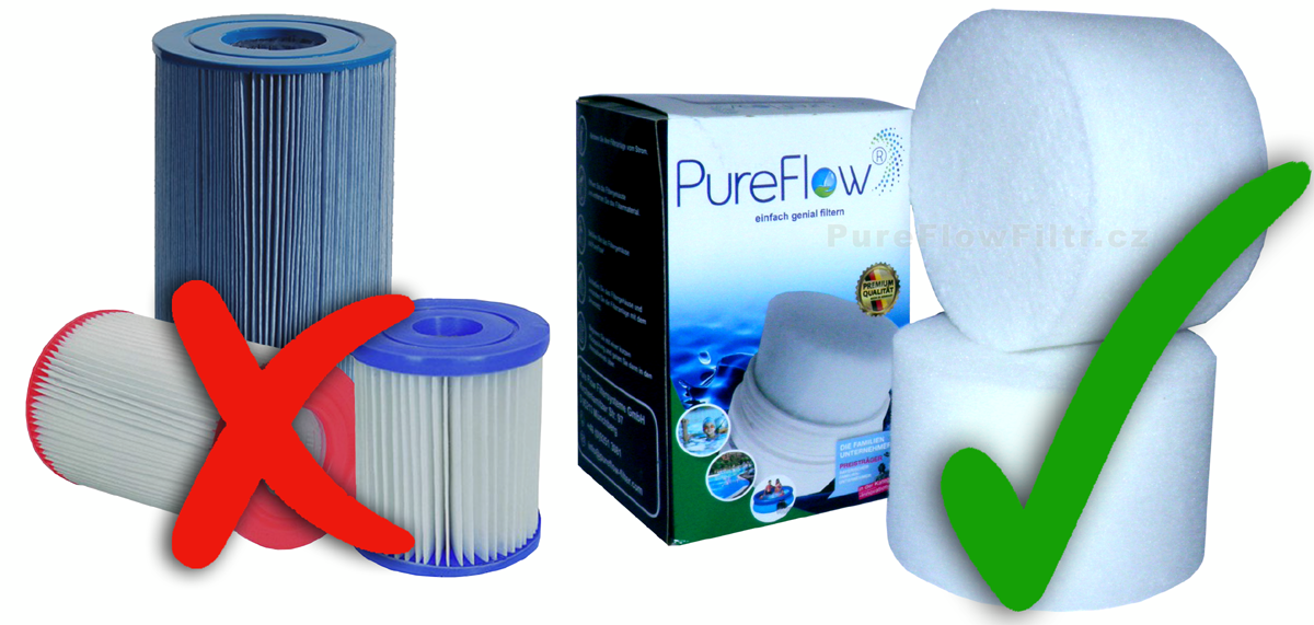 Filtermaterial PureFlow — TROPIKO Deutschland